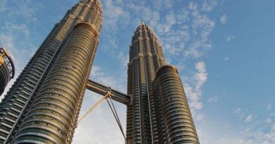 Top 14 Contemporary Architecture Designs of 21st Century - Live Enhanced