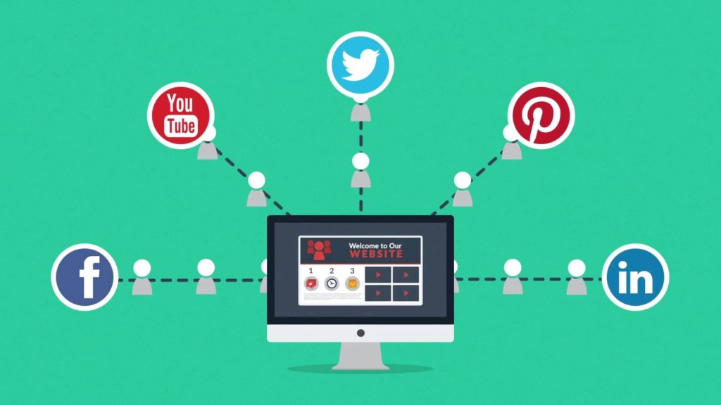 Six Reasons Why You Should Link Your Website To Social Media - Live ...