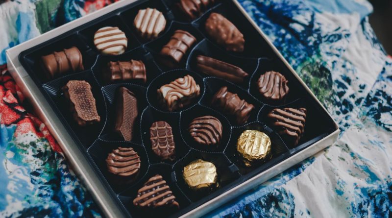 Chocolate Demystified: Understanding the Different Types of Chocolate ...