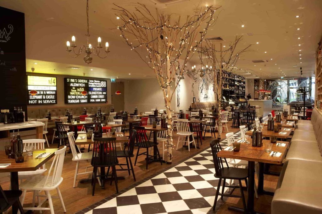 Best Tips for Cafe Interior Design Ideas - Live Enhanced