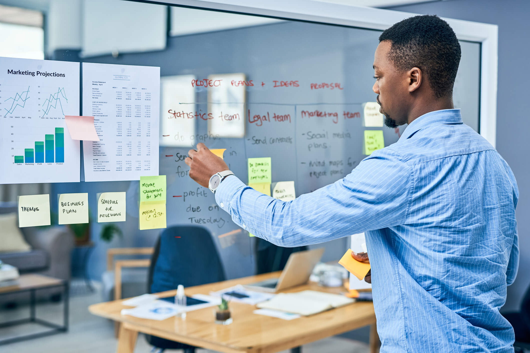6 Essential Project Management Skills Employers Look For 6 Essential Project Management Skills Employers Look For