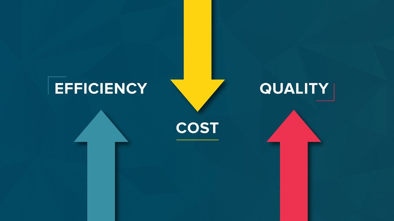 Beyond Cost Savings: The Long-Term Advantages of Efficiency Programs Beyond Cost Savings: The Long-Term Advantages of Efficiency Programs