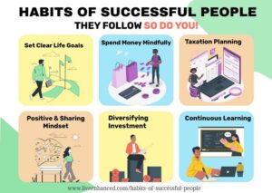 10 Habits of Successful People They Follow So Do you!