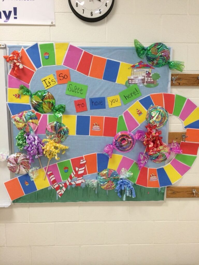 11 Best Cinco de Mayo Bulletin Board Ideas For Creativity